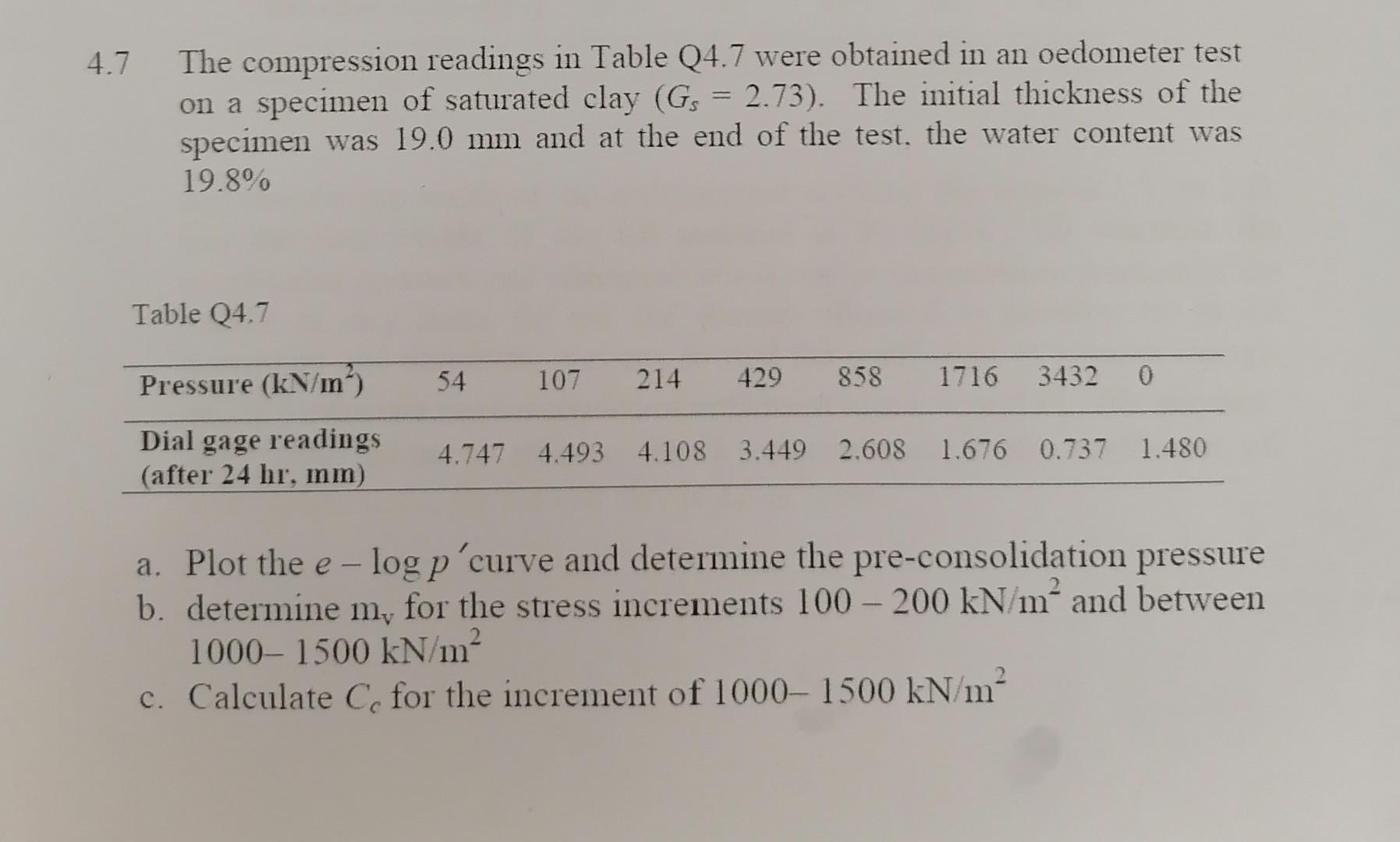 Solved 4.7 The compression readings in Table Q4.7 were | Chegg.com