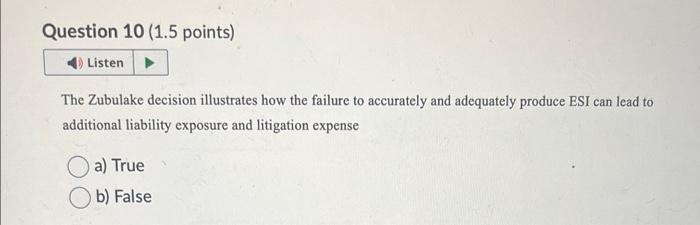 Solved The Zubulake decision illustrates how the failure to | Chegg.com
