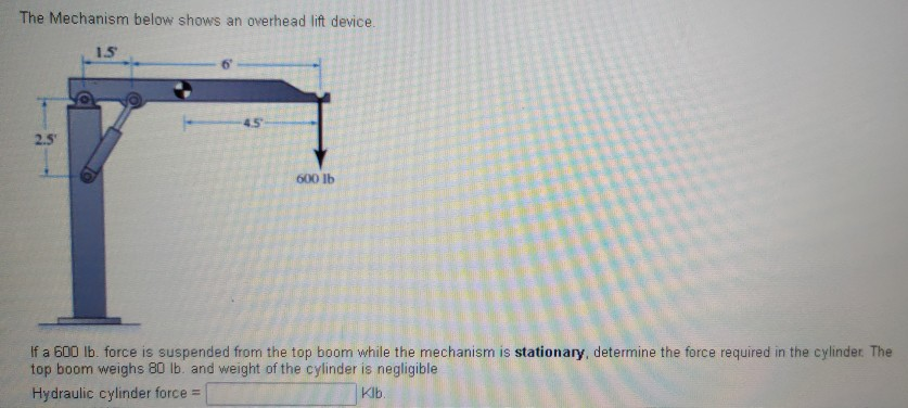 Solved The Mechanism below shows an overhead lift device. | Chegg.com