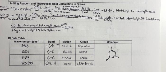 Limiting Reagent and Theoretical Yield Calculation in | Chegg.com