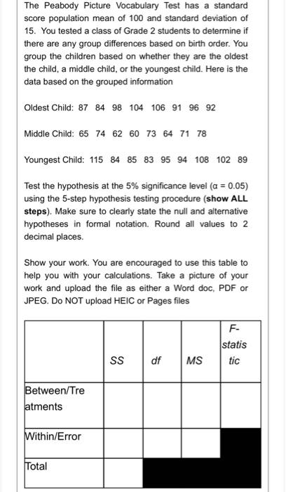 Solved The Peabody Picture Vocabulary Test has a standard | Chegg.com