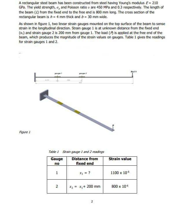 Solved Solve mathematically using formulae to determine the | Chegg.com