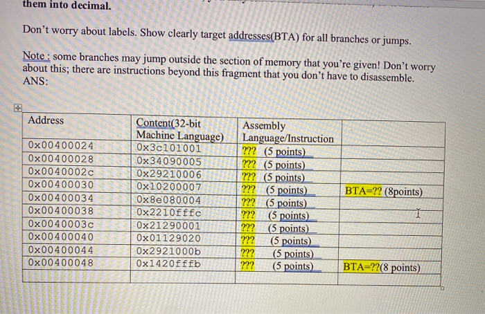Solved 2 Given This Mips Machine Language Code Fragment In 