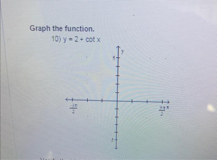 Solved Graph the function. 10) y=2+cotx | Chegg.com
