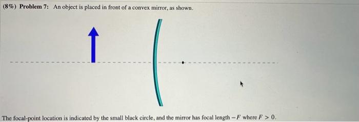 Solved (8\%) Problem 7: An object is placed in front of a | Chegg.com