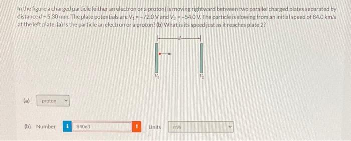 Solved In The Figure A Charged Particle Either An Electron