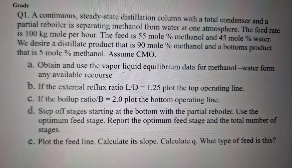 Q1. ﻿A continuous, steady-state distillation column | Chegg.com