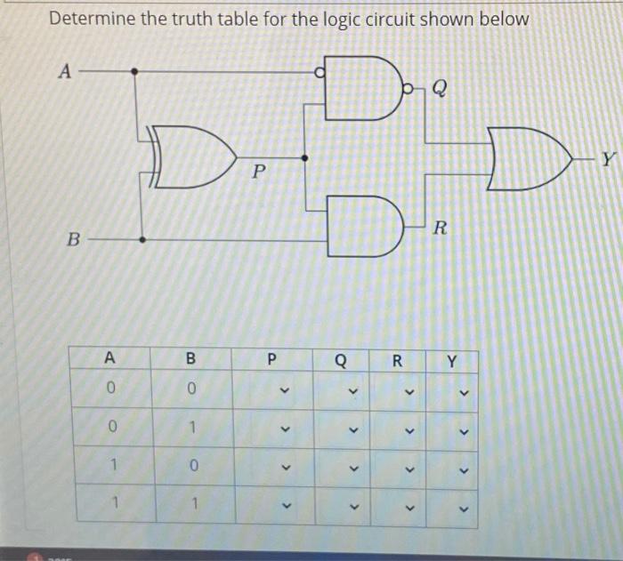 Solved Determine the truth table for the logic circuit shown | Chegg.com