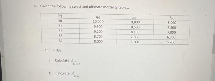 Solved 4. Given the following select and ultimate mortality | Chegg.com