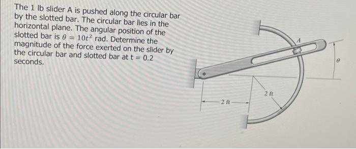Solved The 1 lb slider A is pushed along the circular bar by | Chegg.com