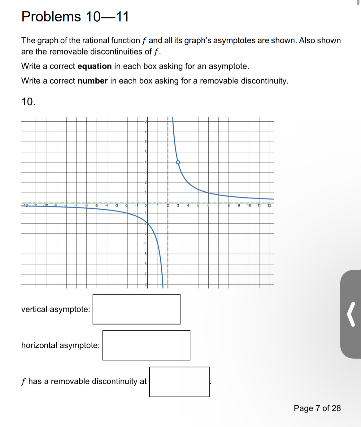 Solved Problems 10-11The graph of the rational function f | Chegg.com