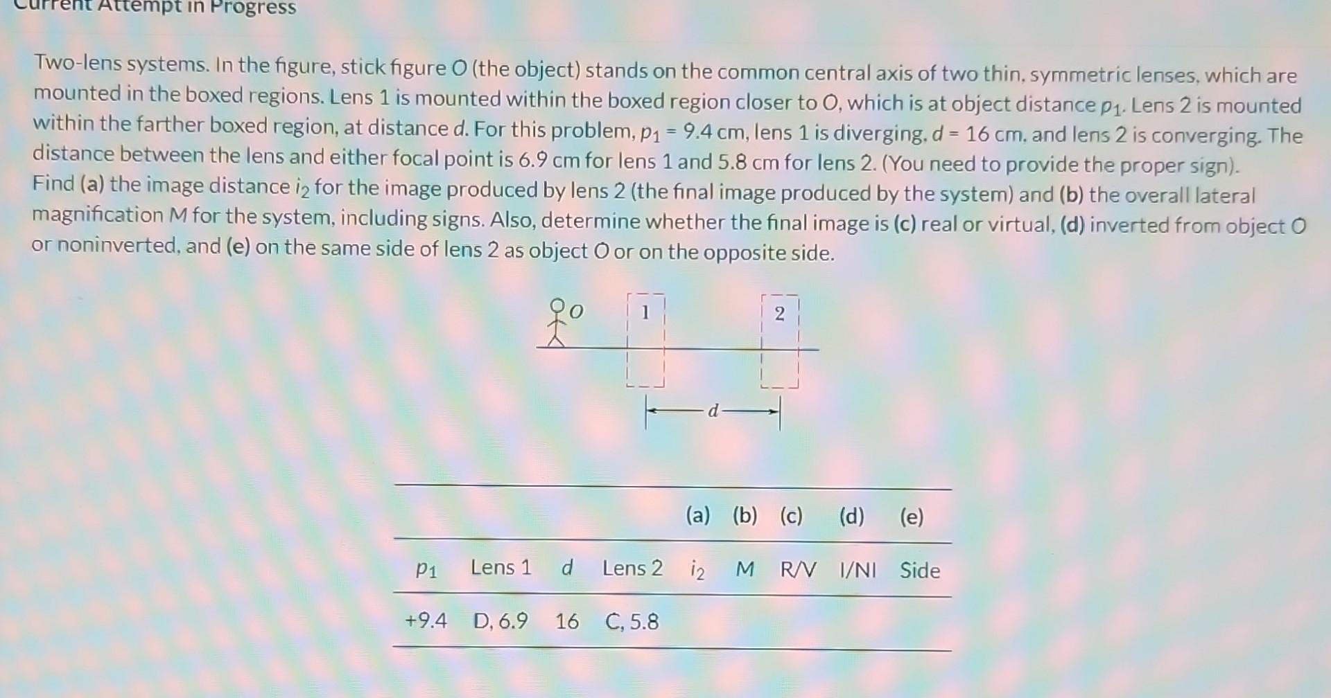 Solved Two-lens systems. In the figure, stick figure O (the | Chegg.com