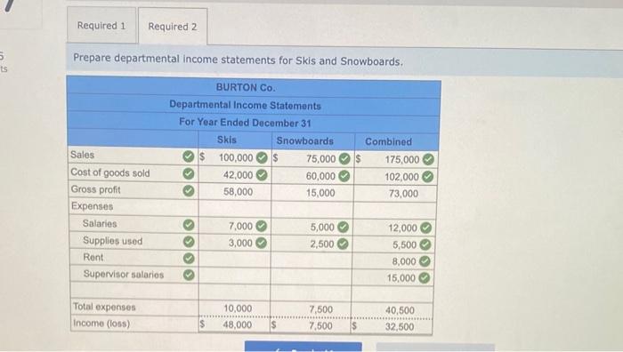 Solved Tableau Da 22 2 Exercise Allocate Indirect Expenses 