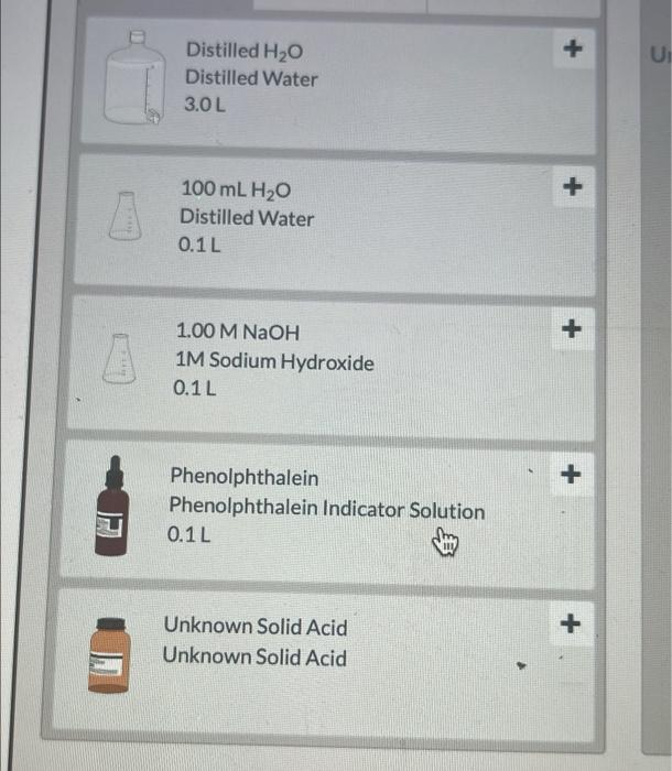 Solved Determine the identity of an unknown solid weak acid | Chegg.com