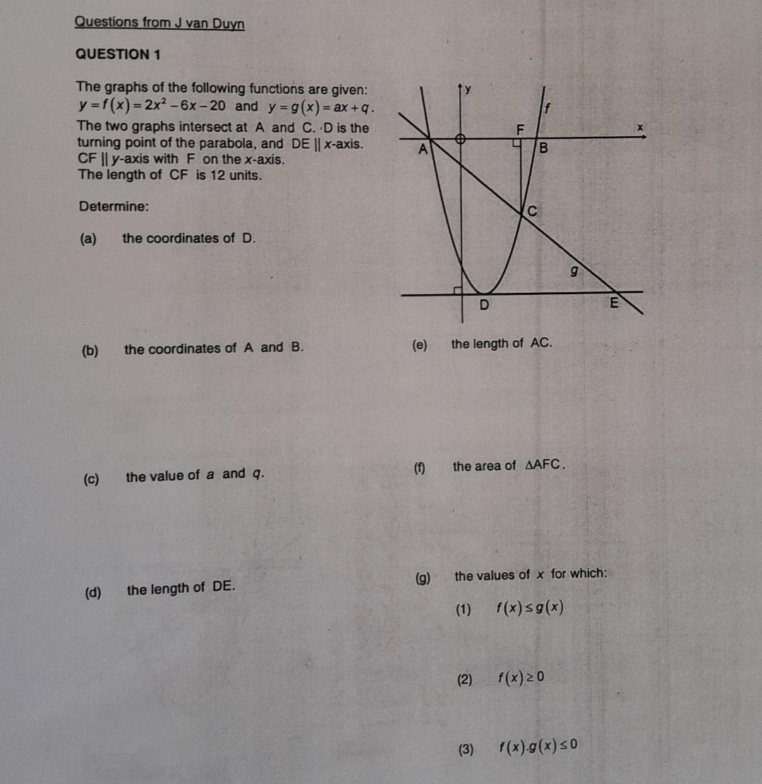 Solved QUESTION 1 The graphs of the following functions are | Chegg.com