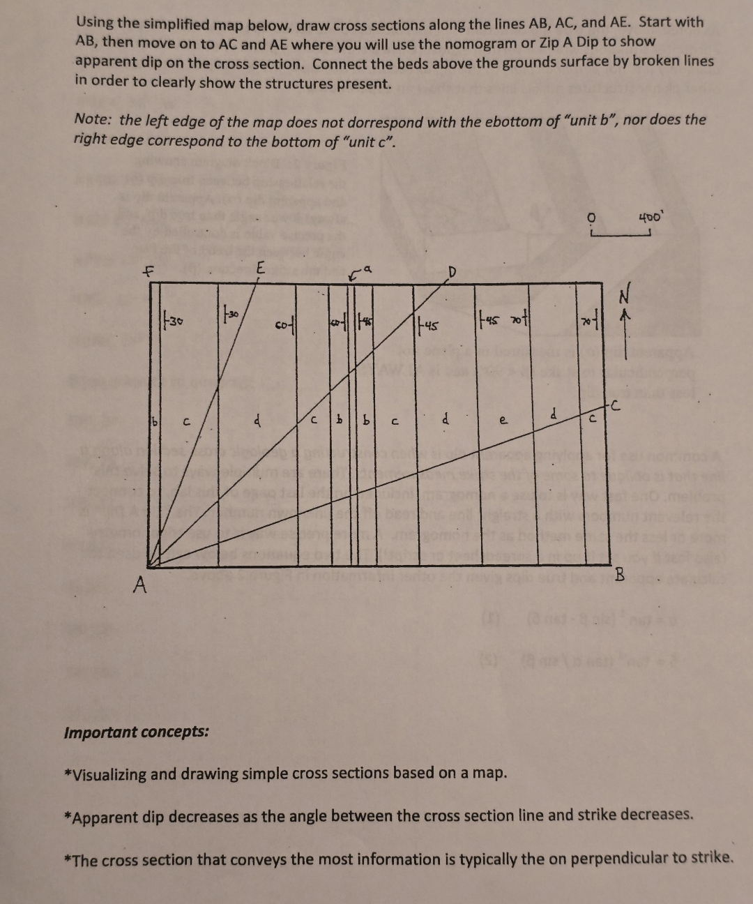 Using the simplified map below, draw cross sections | Chegg.com