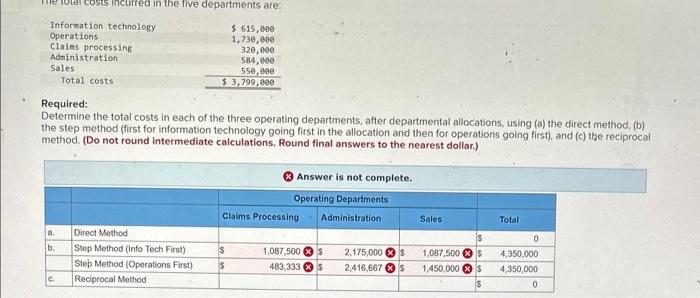 Solved Problem 7-41 (Algo) Departmental Cost Allocation; | Chegg.com