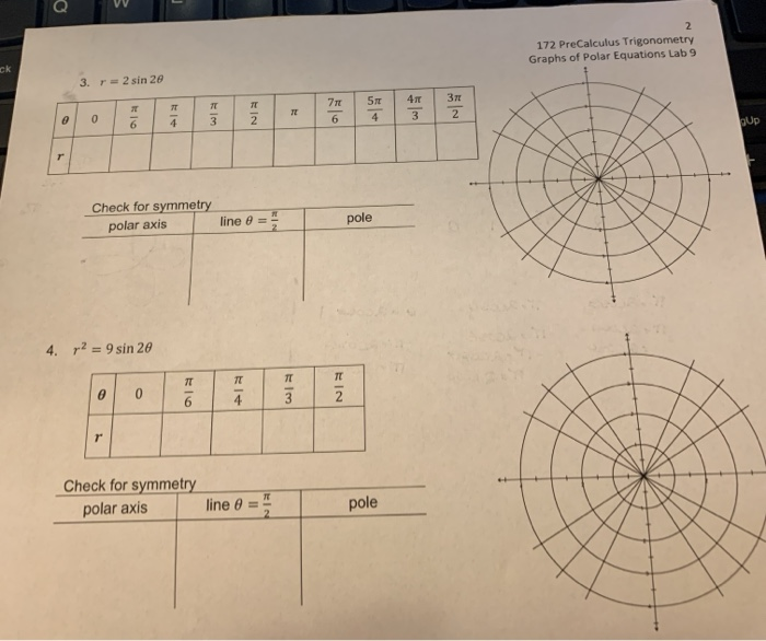 Solved 172 PreCalculus Trigonometry Graphs of Polar | Chegg.com