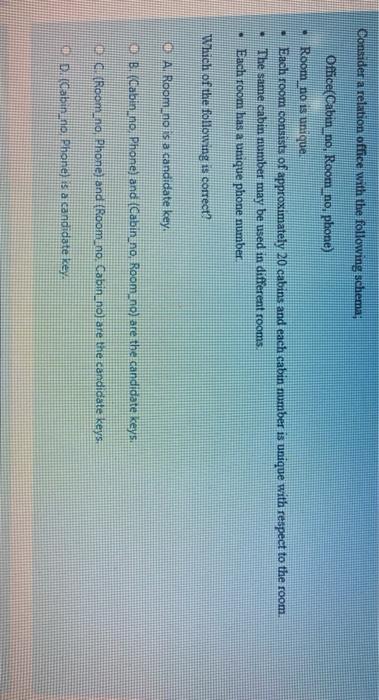 Solved Consider a relation office with the following schema | Chegg.com
