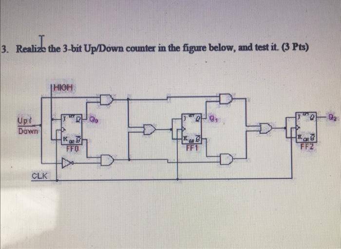 Solved Experiment 7 - Up/Down Counters To be familiar with | Chegg.com