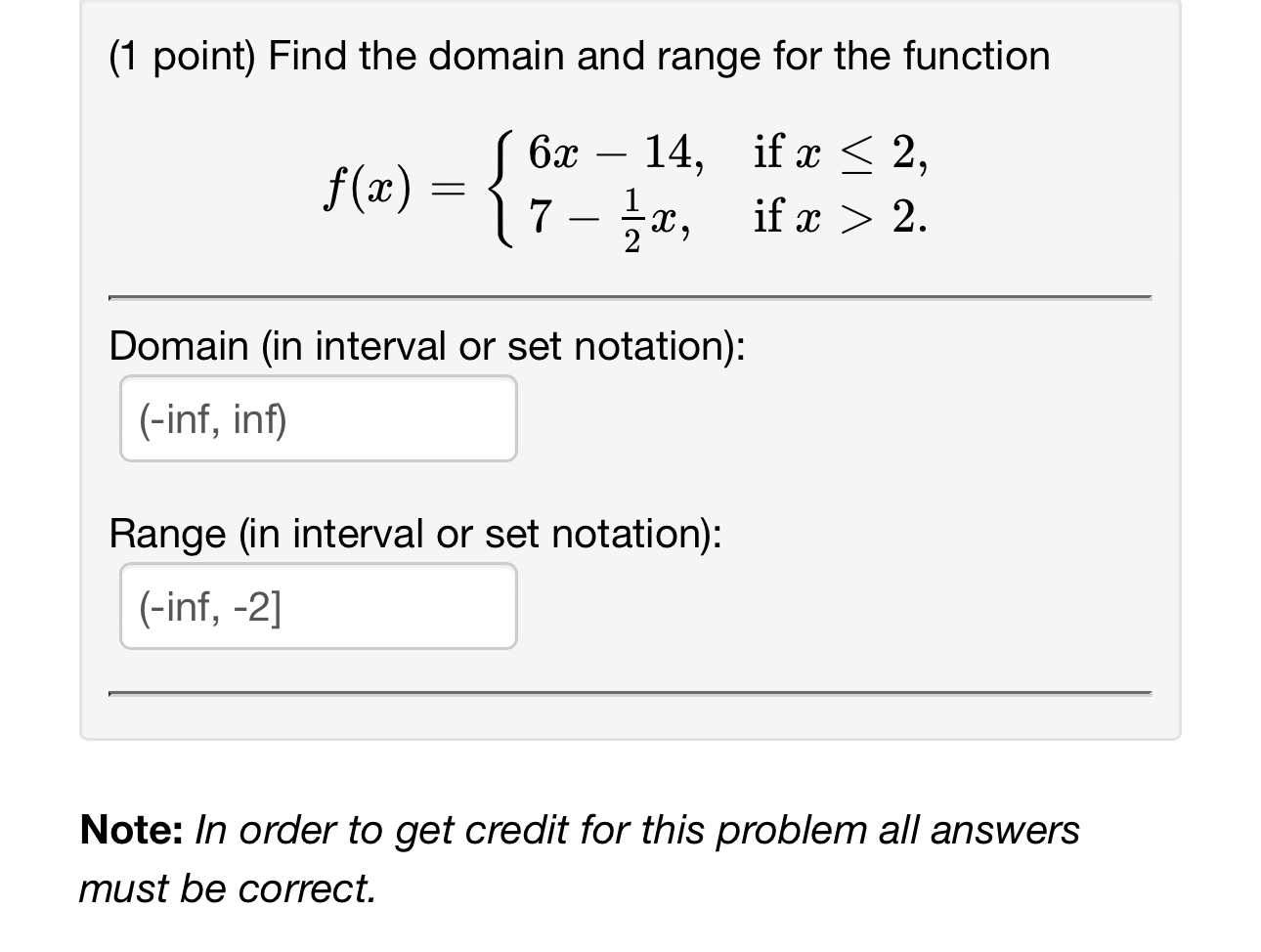 Solved (1 ﻿point) ﻿Find the domain and range for the | Chegg.com