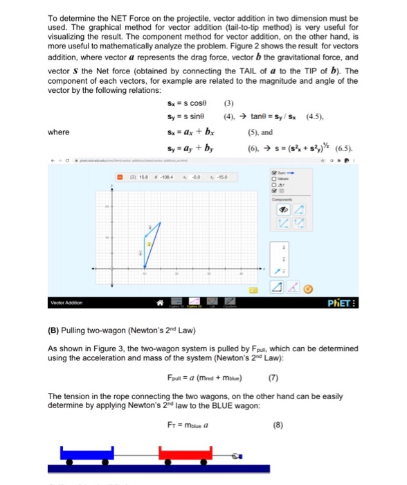 To determine the NET Force on the projectile, vector | Chegg.com
