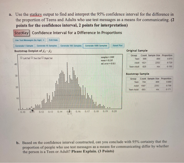Solved a. Use the statkey, output to find and interpret the | Chegg.com