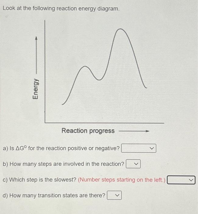 Solved Look at the following energy diagram.a) Is Delta G | Chegg.com