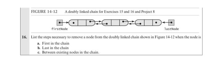 Solved FIGURE 14-12 A doubly linked chain for Exercises 15 | Chegg.com
