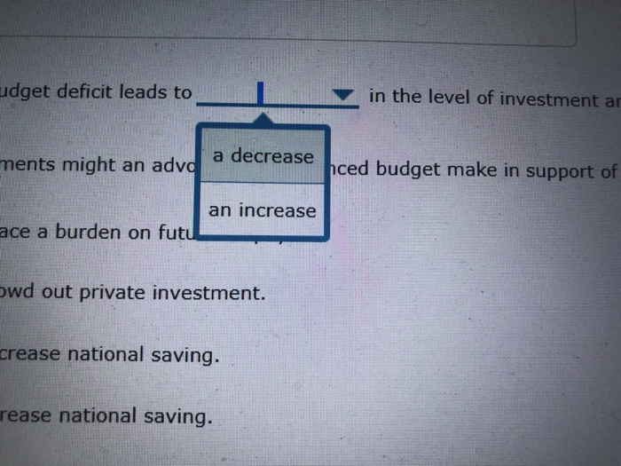 Solved 5. Impact of budget deficits The following graph | Chegg.com