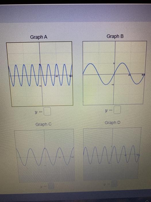 Solved Graph A Graph B MMMM y y Graph C. Graph D Graph C | Chegg.com