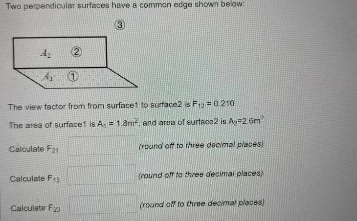 Solved Two perpendicular surfaces have a common edge shown | Chegg.com