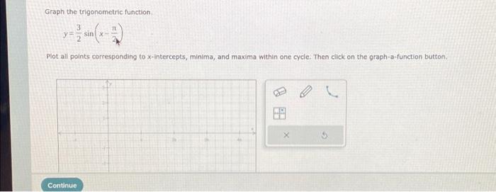 Solved Graph the trigonometric function. y=23sin(x−2π) Mot | Chegg.com