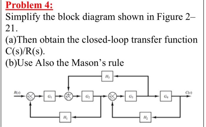 Solved Problem 4: Simplify the block diagram shown in Figure | Chegg.com