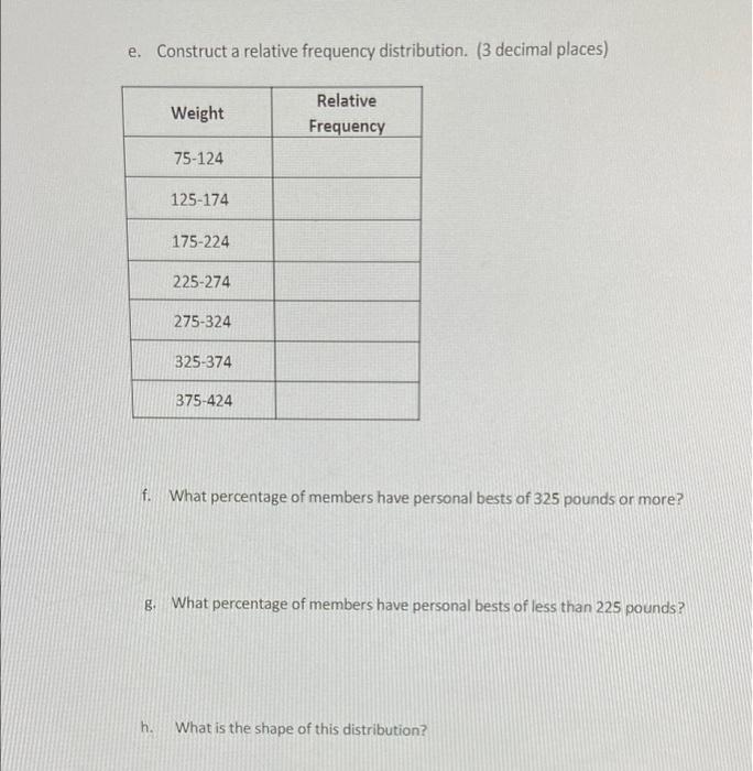 Solved e. Construct a relative frequency distribution. (3 | Chegg.com