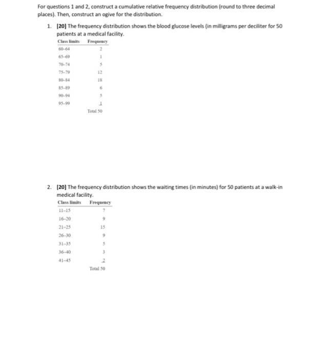 Solved For questions 5 and 6 , construct the dot plot of | Chegg.com