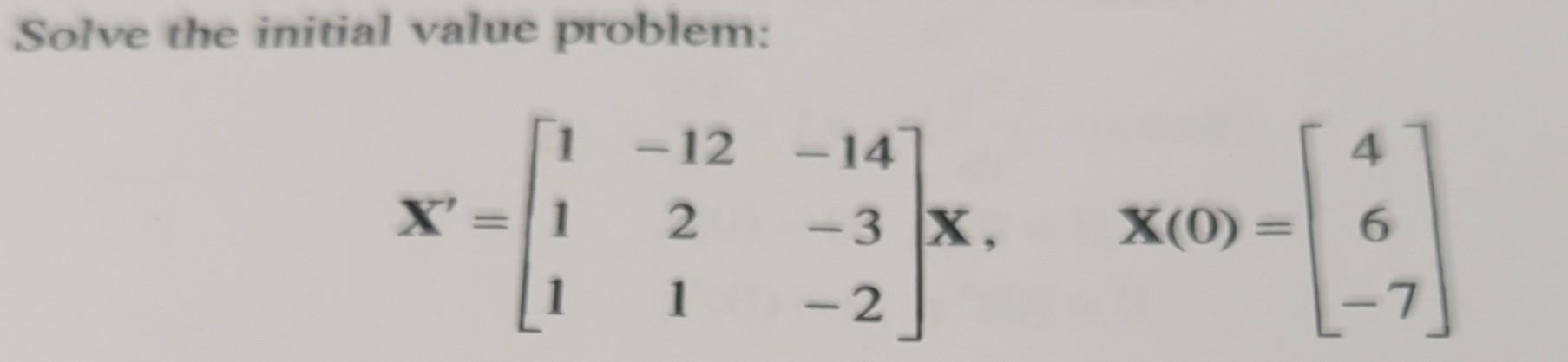 Solved Solve the initial value problem: | Chegg.com