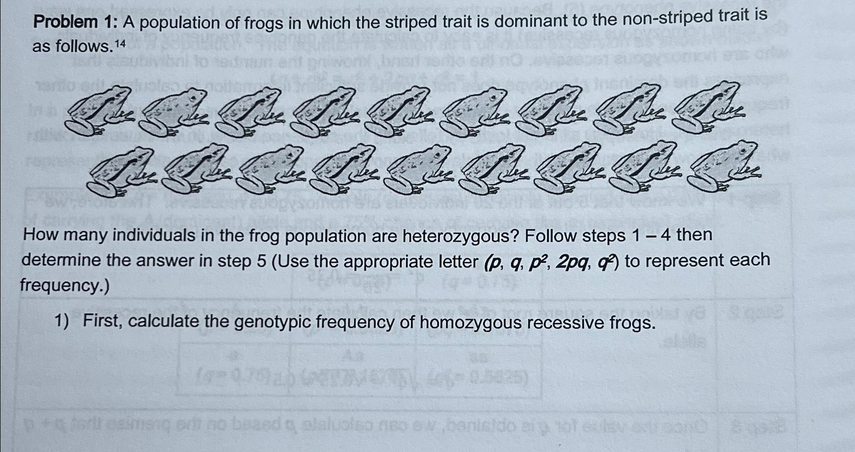 Solved Problem 1: A population of frogs in which the striped | Chegg.com