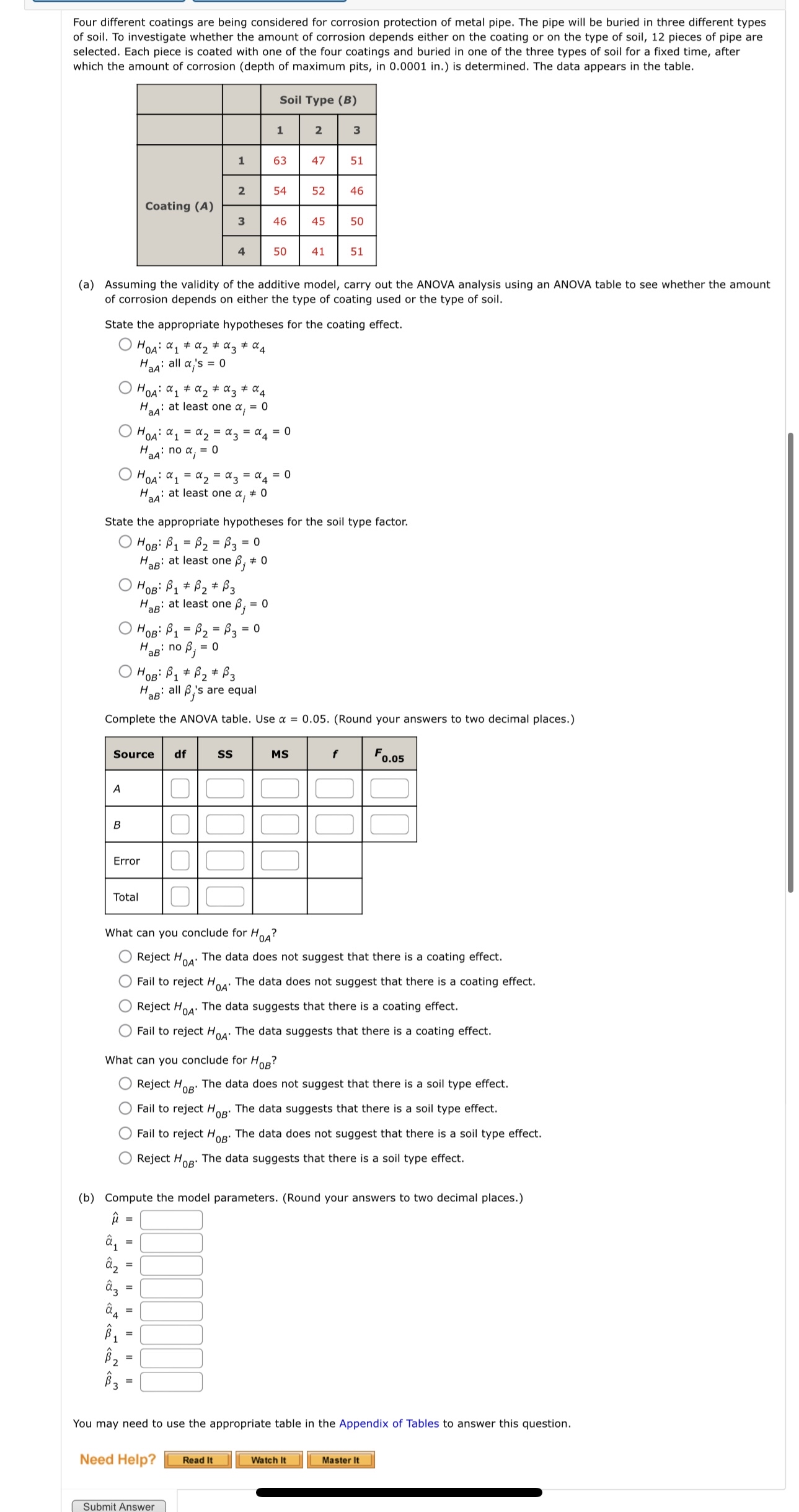 Solved Four different coatings are being considered for | Chegg.com