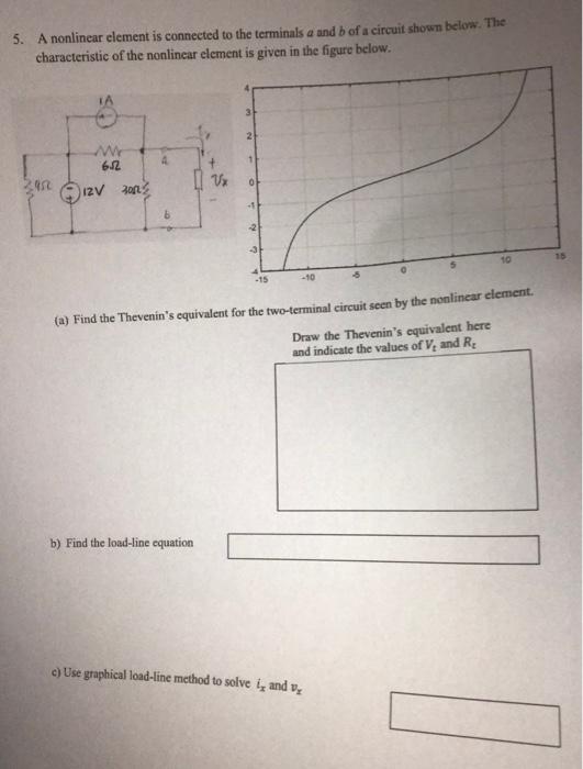 Solved 5. A nonlinear element is connected to the terminals | Chegg.com