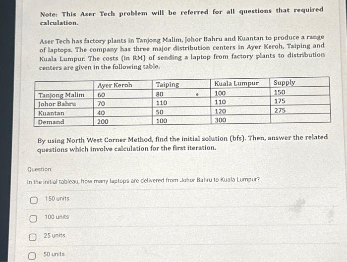 Solved Note: This Aser Tech problem will be referred for all | Chegg.com