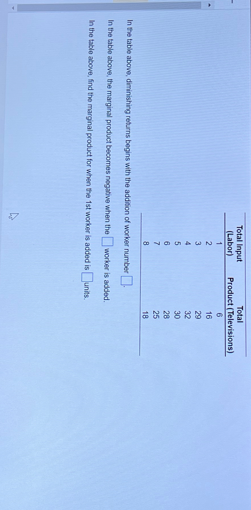 Solved \table[[\table[[Total | Chegg.com