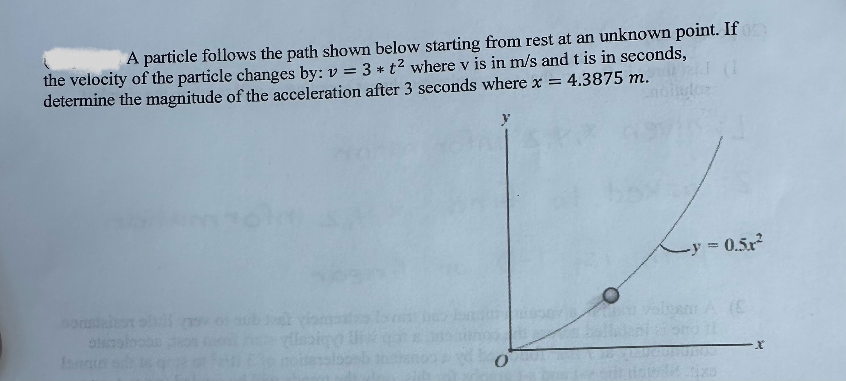 Solved A particle follows the path shown below starting from | Chegg.com