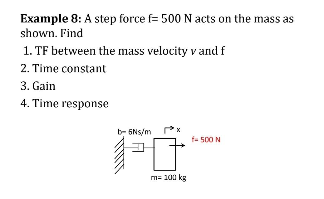Solved Example 8: A step force f= 500 N acts on the mass as | Chegg.com