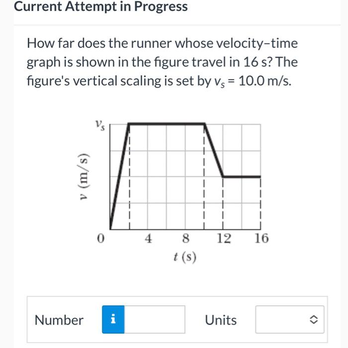 Solved How far does the runner whose velocity-time graph is | Chegg.com