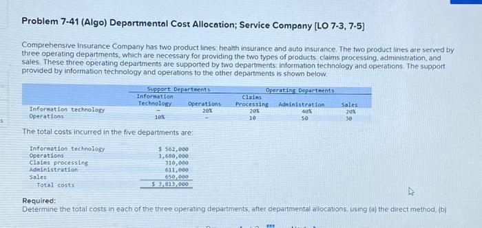 Solved Required: Determine the total costs in each of the | Chegg.com