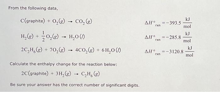 Solved From the following data, C( graphite | Chegg.com