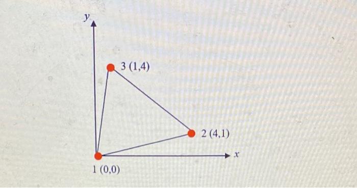 Solved A 3-noded plane stress triangular element 1-2-3 is | Chegg.com Solved A 3-noded plane stress triangular element 1-2-3 is | Chegg.com