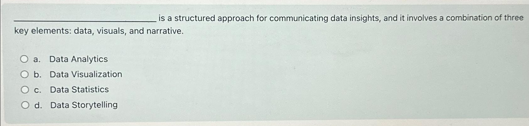 Solved is a structured approach for communicating data | Chegg.com