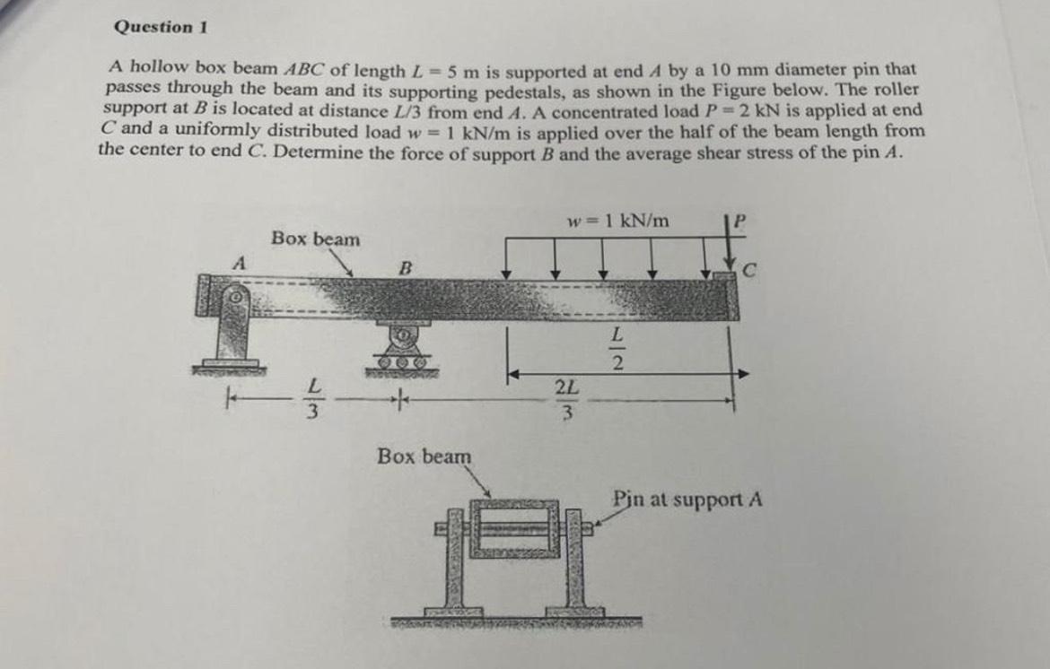 Solved Question 1A hollow box beam ABC of length L=5m ﻿is | Chegg.com
